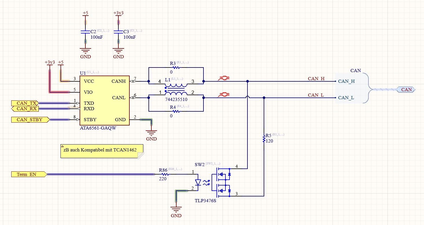 CAN and LIN — ARDEP documentation