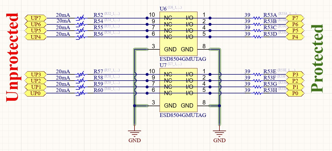 GPIO — ARDEP documentation